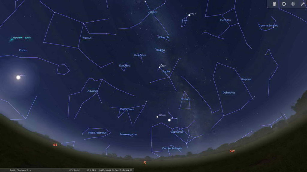 Backyard Astronomy: Your Guide to the Beautiful October 2020 Night Sky ...